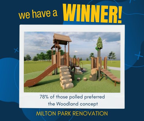 Glencoe Beach | Glencoe Park District